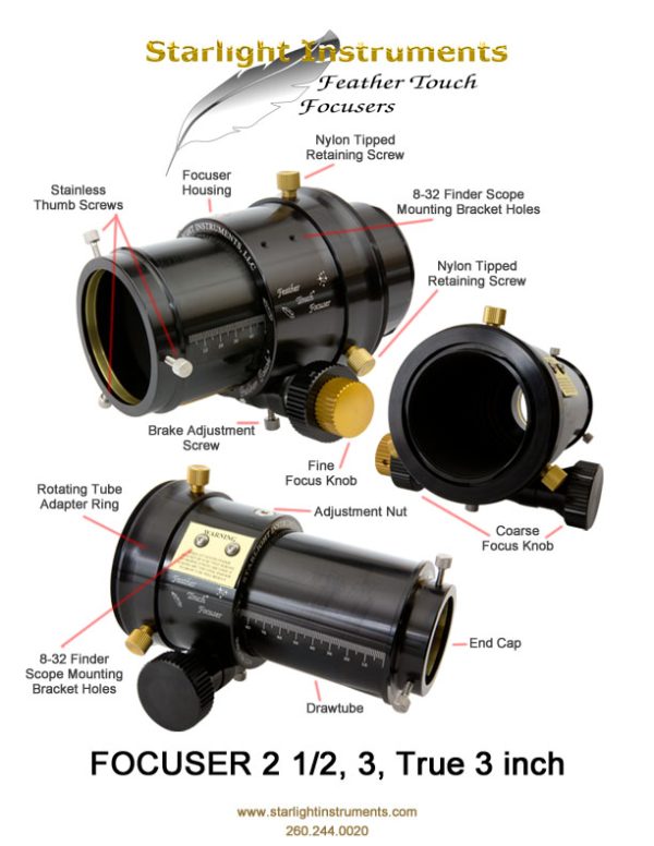 Focuser Nomenclature - Starlight Instruments