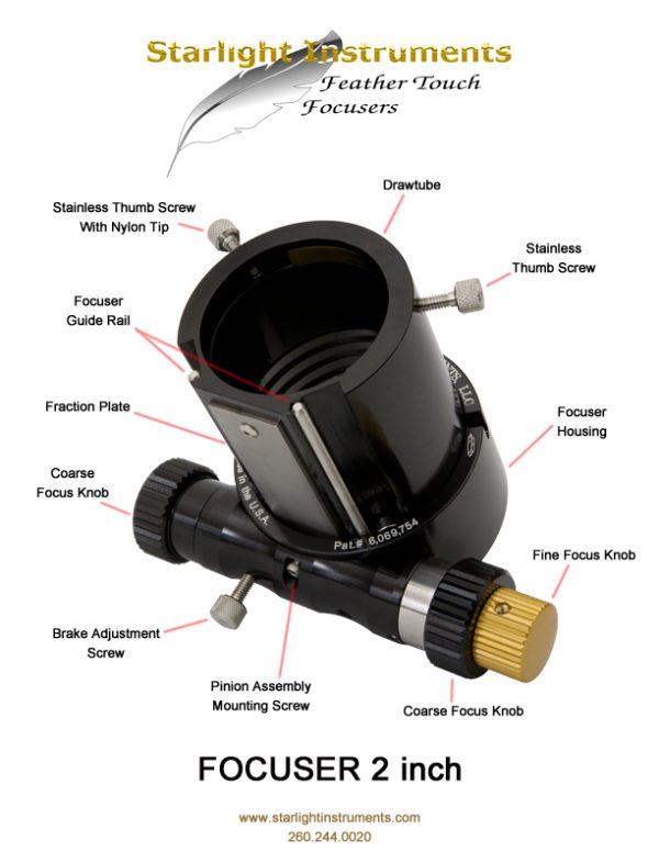 Focuser Nomenclature - Starlight Instruments
